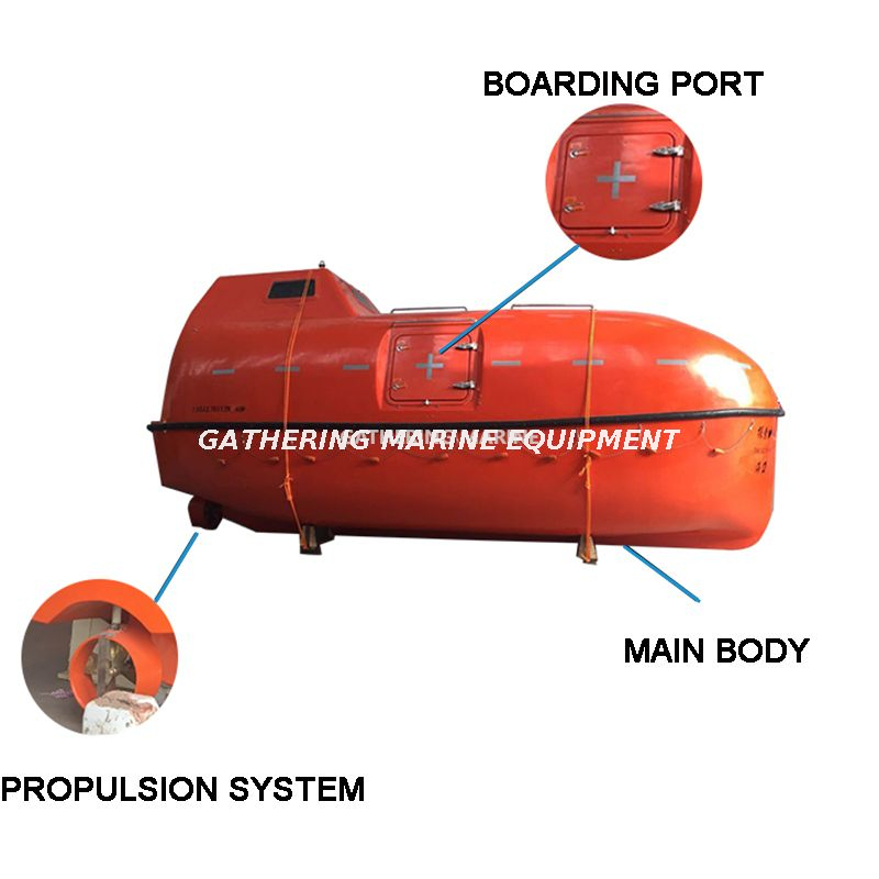 Offshore Platform TEMPSC Oil Rig Lifeboat - Buy TEMPSC Lifeboat, Oil ...