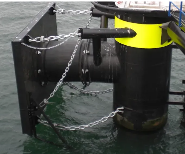 Enhancing Vessel Safety And Port Security with Various Types of Marine ...